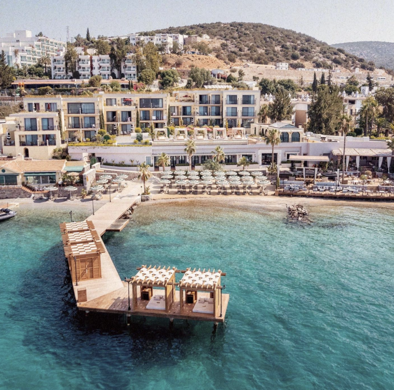 14 Best Bodrum Beaches for 2026 + Maps/Directions Included
